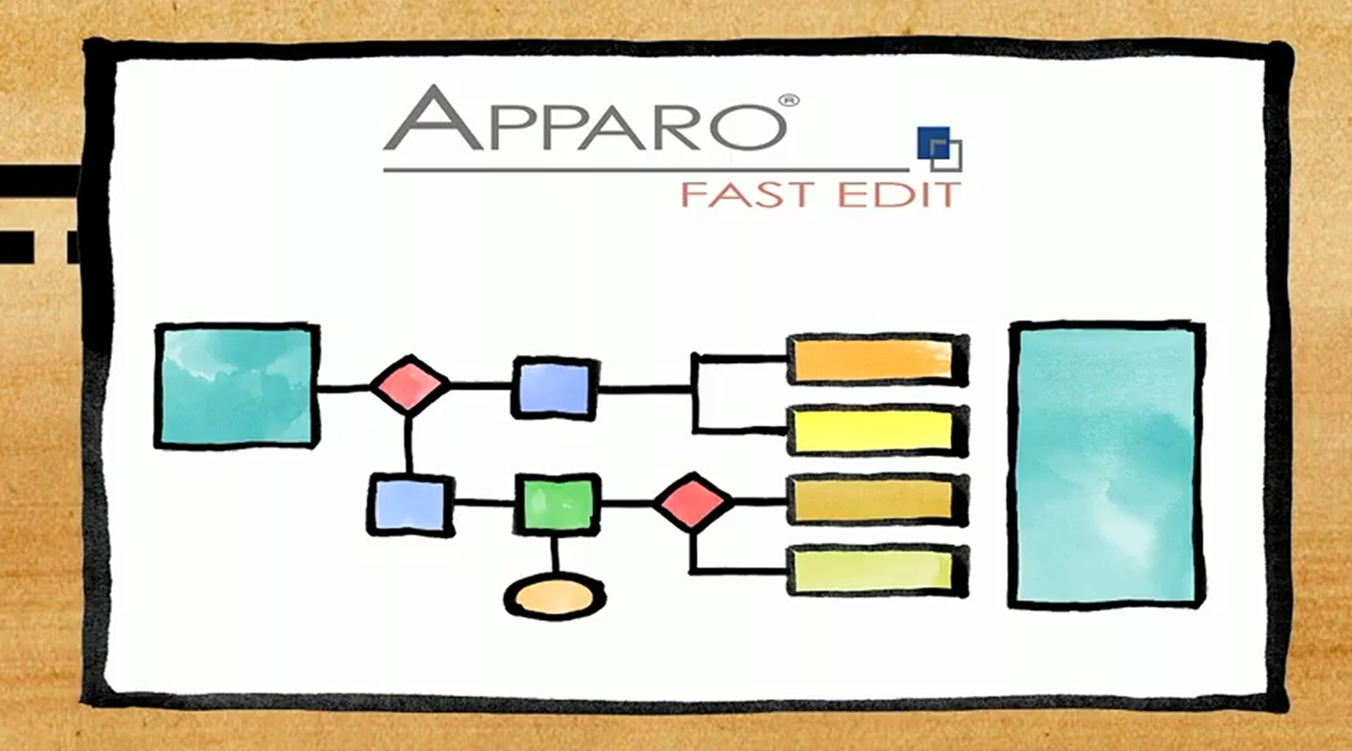 Fast Edit | SIS Informatik GmbH